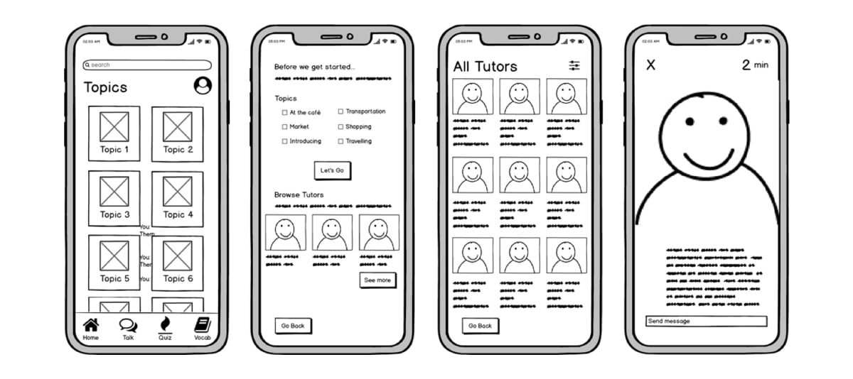 Wireframes de alta fidelidade